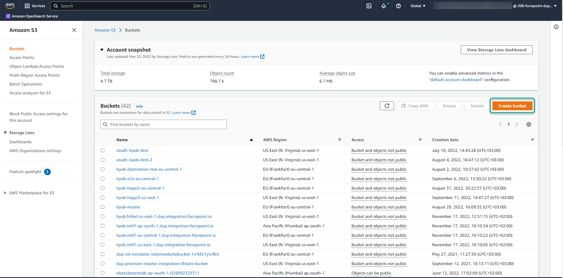 Amazon Replication Service